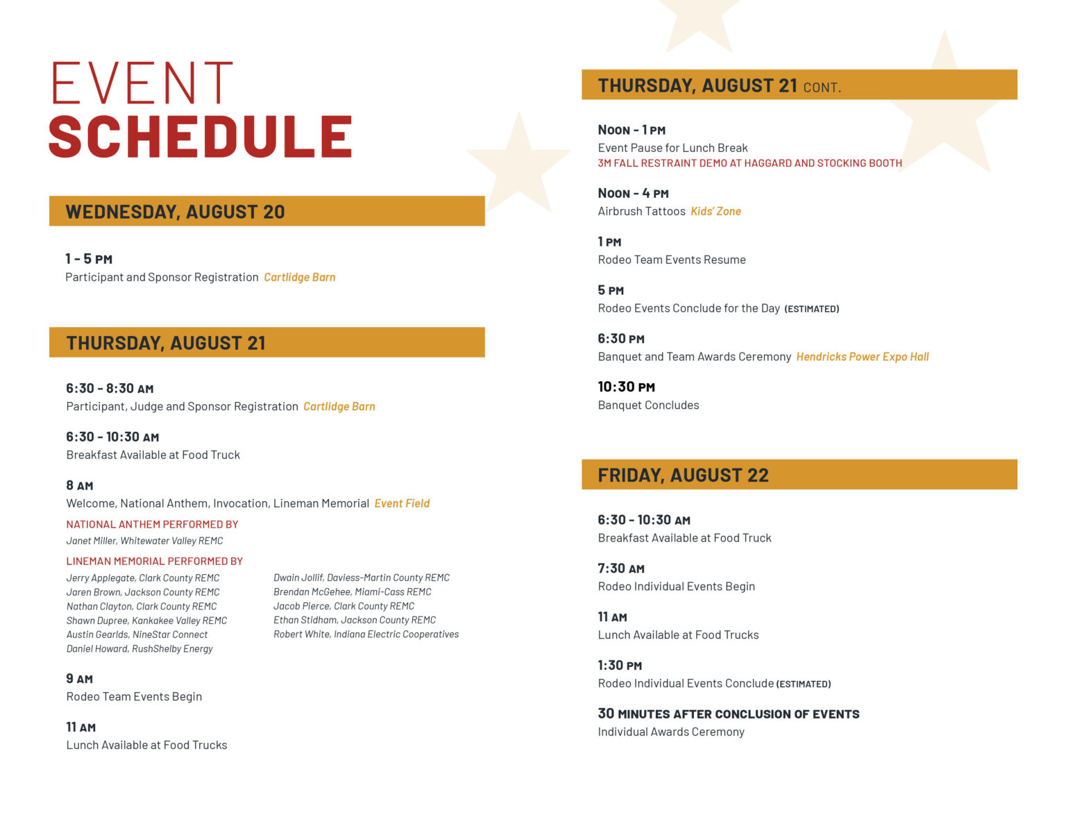 Lineman Rodeo Participant Information - Indiana Electric Cooperatives